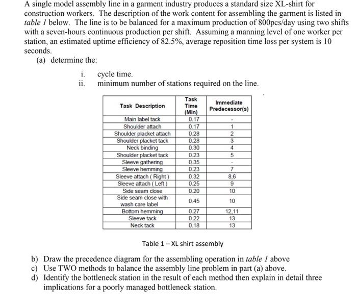 A single model assembly line in a garment industry | Chegg.com
