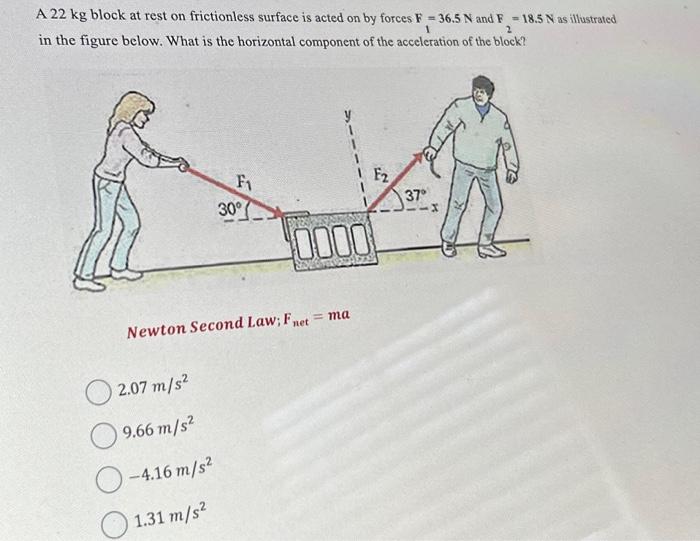 Solved A 22 kg block at rest on frictionless surface is | Chegg.com