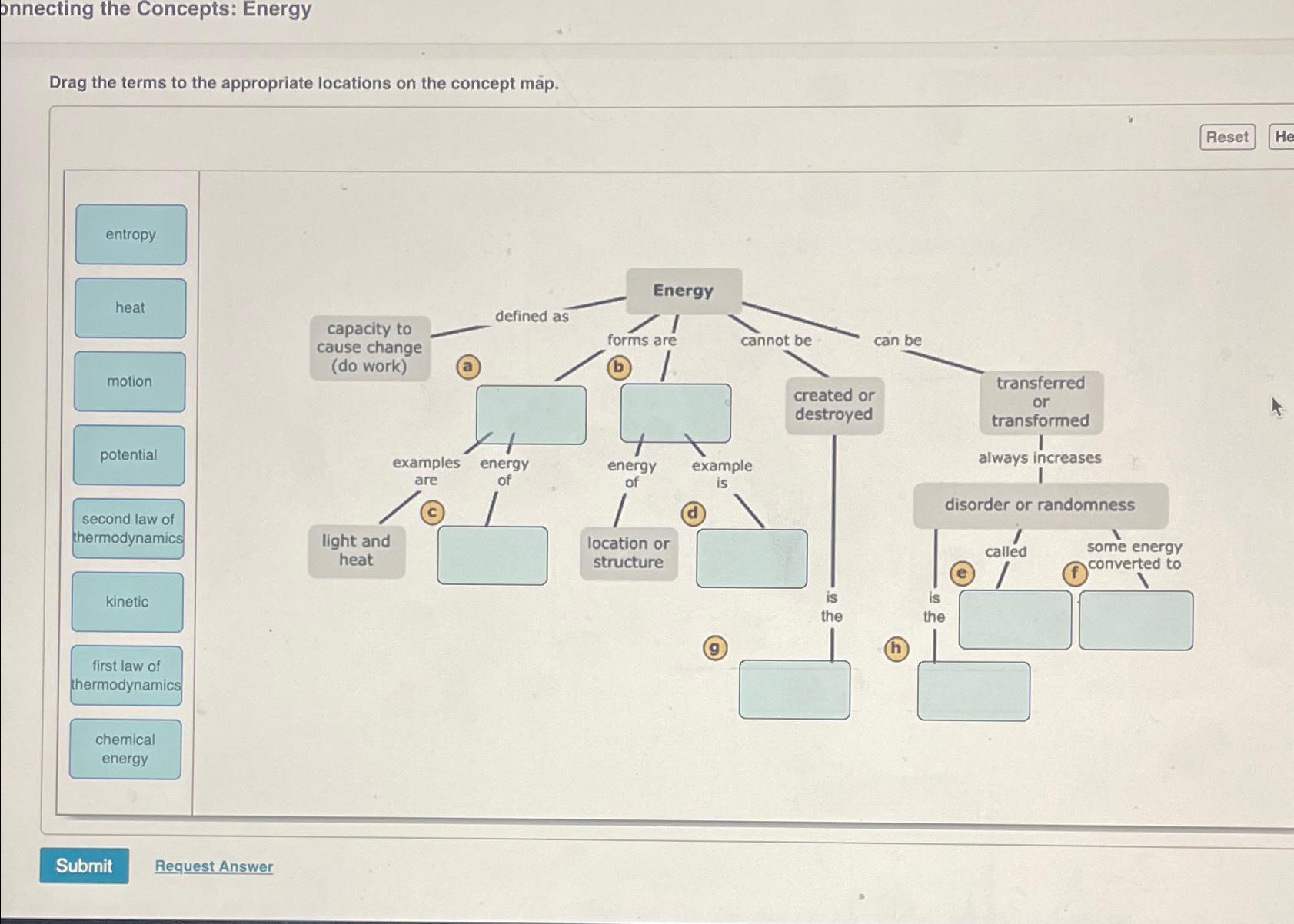 Solved pnnecting the Concepts: EnergyDrag the terms to the | Chegg.com