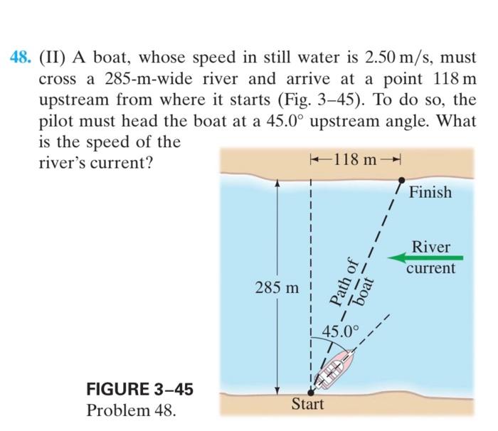 Solved Here is a relative velocity question and its answer. | Chegg.com