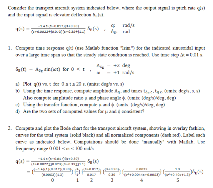 Solved Consider the transport aircraft system indicated | Chegg.com