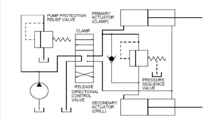 Solved This circuit has a semi suquence operation redraw the | Chegg.com