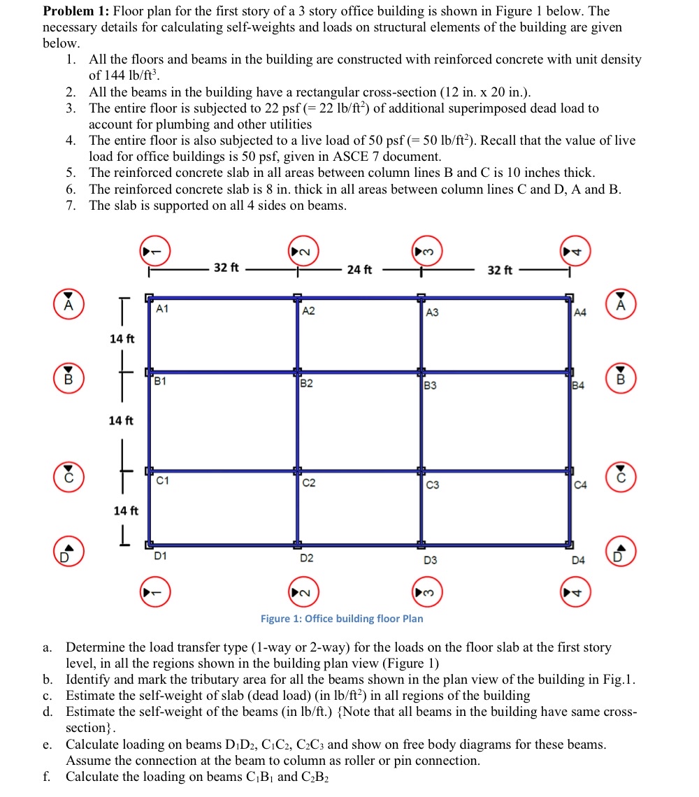 Problem 1: Floor plan for the first story of a 3 | Chegg.com