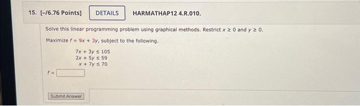 Solved Solve this linear programming problem using graphical | Chegg.com