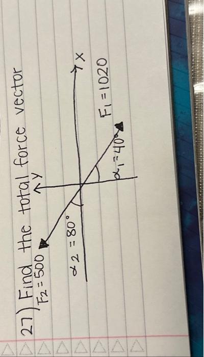 Solved 27) Find the total force vector | Chegg.com