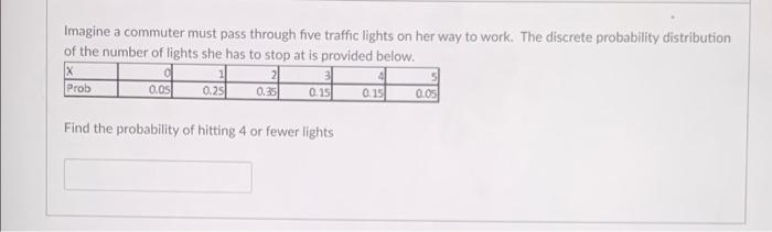 Solved Imagine a commuter must pass through five traffic | Chegg.com