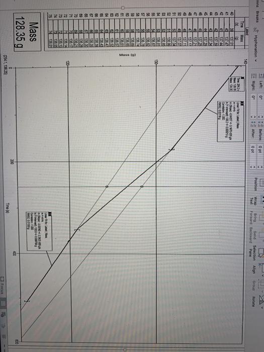 Solved (5) Using Rule 4 for combining errors, calculate the | Chegg.com