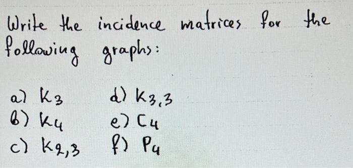 Solved Write the incidence matrices for the following | Chegg.com