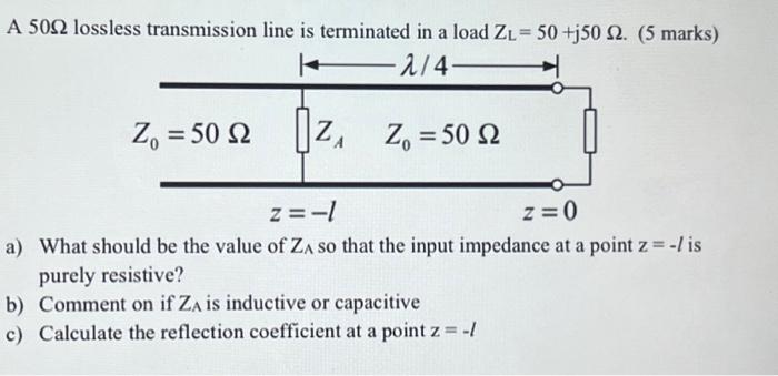 Solved A 50 lossless transmission line is terminated in a | Chegg.com