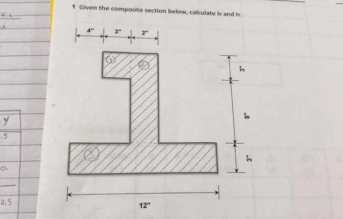 Solved 1 Given the composite section below, calculate Ix and | Chegg.com