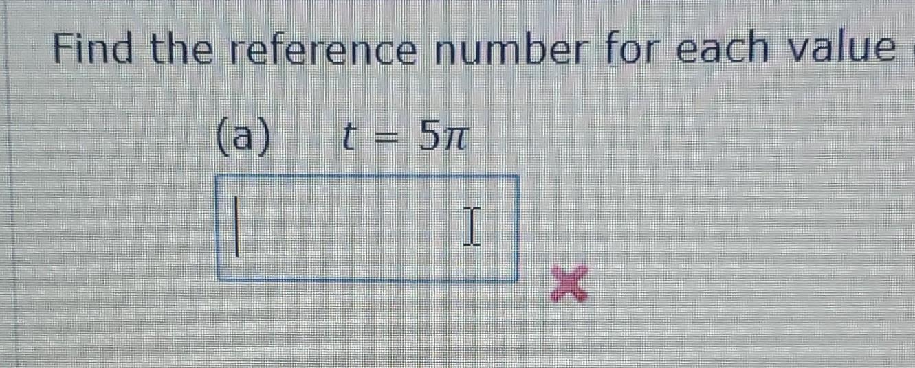 Solved Find the reference number for each value (a) t=5πt=4 | Chegg.com