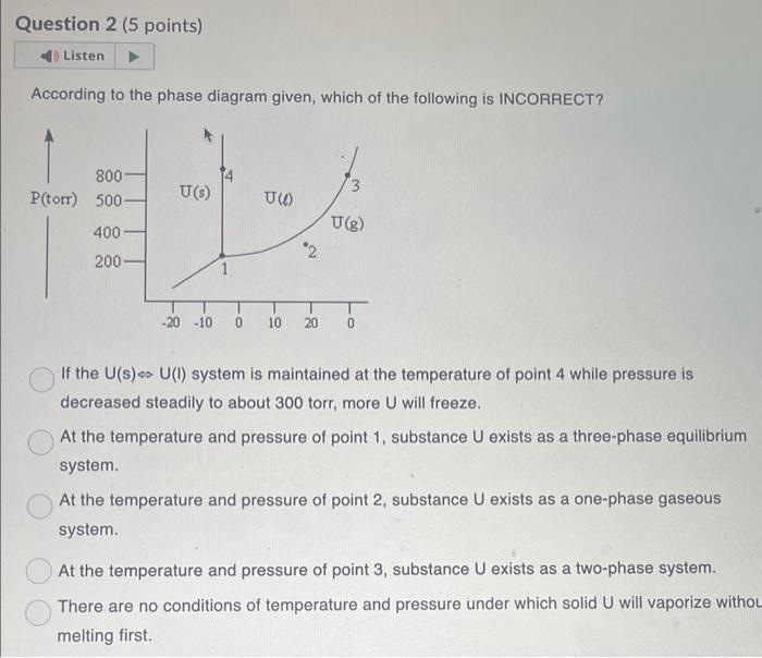 Refer To The Following Phase Diagram Of Ph-sn Solved The Fol