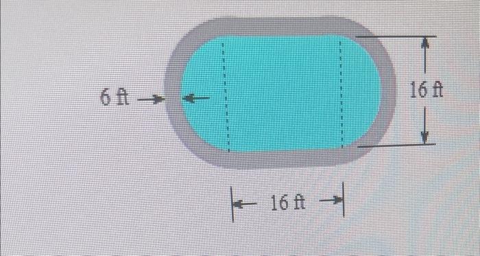 Solved A swimming pool is in the form of a semi circle sided | Chegg.com