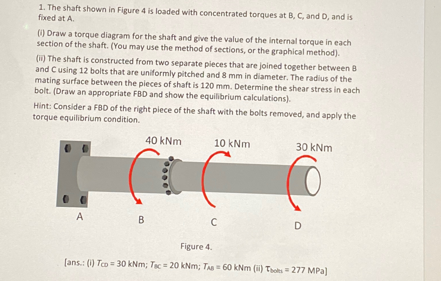 Solved The shaft shown in Figure 4 ﻿is loaded with | Chegg.com