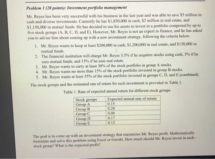 Solved Problem 1 (20 points): Investment portfolio | Chegg.com