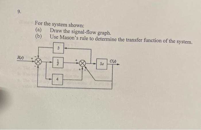 Solved 9. For the system shown: (a) Draw the signal-flow | Chegg.com