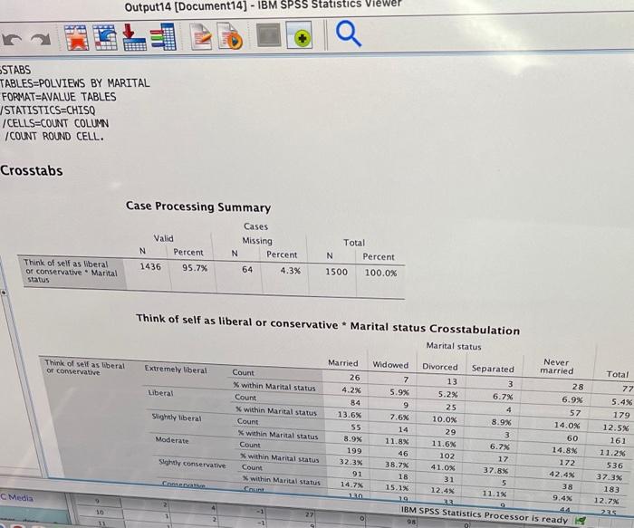 Solved SPSS problem: Investigate the relationship between | Chegg.com