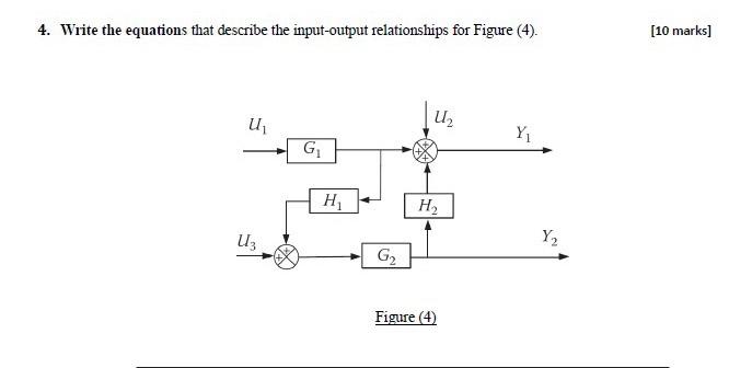 4. Write the equations that describe the input-output | Chegg.com