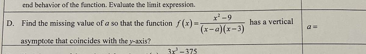 Solved D. ﻿Find the missing value of a ﻿so that the function | Chegg.com