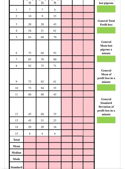 Solved Problem 6, Use MS Excel Functions to Calculate Total, | Chegg.com Solved Problem 6, Use MS Excel Functions to Calculate Total, | Chegg.com