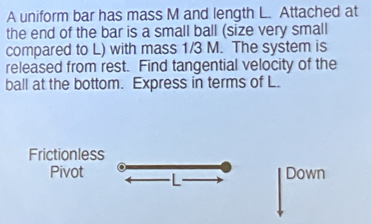 Solved A uniform bar has mass M ﻿and length L. ﻿Attached at | Chegg.com