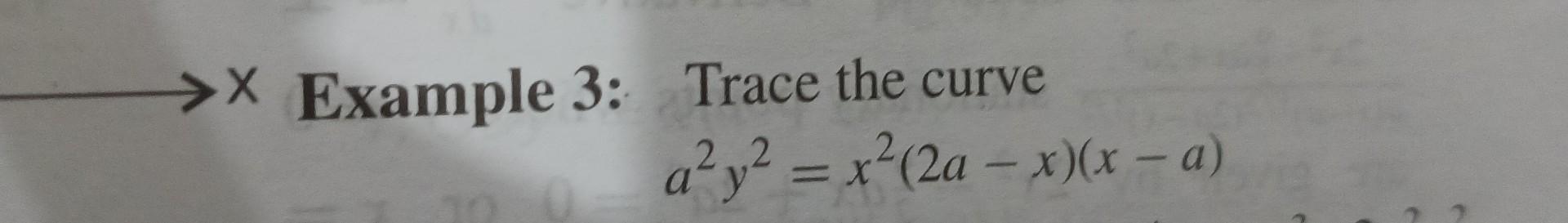 Solved 1.find curve is symmetric 2.is origin lies on | Chegg.com