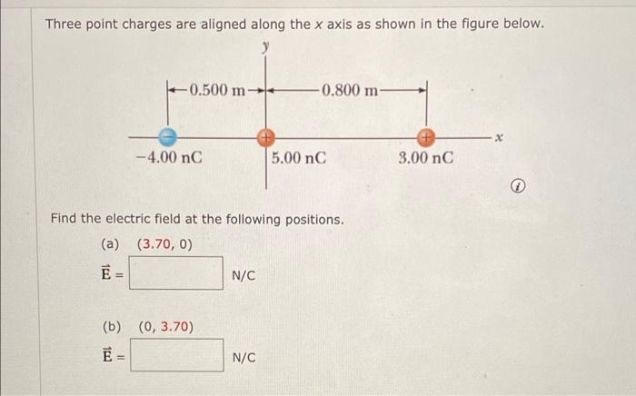 Solved Three point charges are aligned along the x axis as | Chegg.com