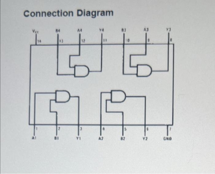 Solved Objective Verify the functionality and usage of an | Chegg.com
