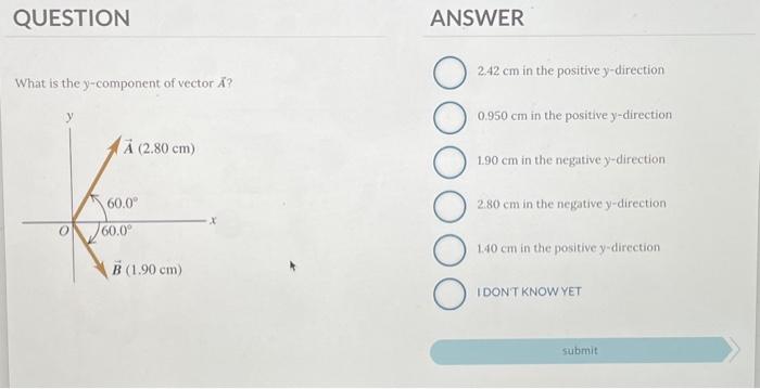 Solved QUESTION ANSWER What is the y-component of vector Aˉ | Chegg.com