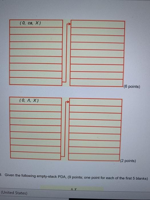 Solved 2 Given The Following Empty Stack Pda 15 Points 
