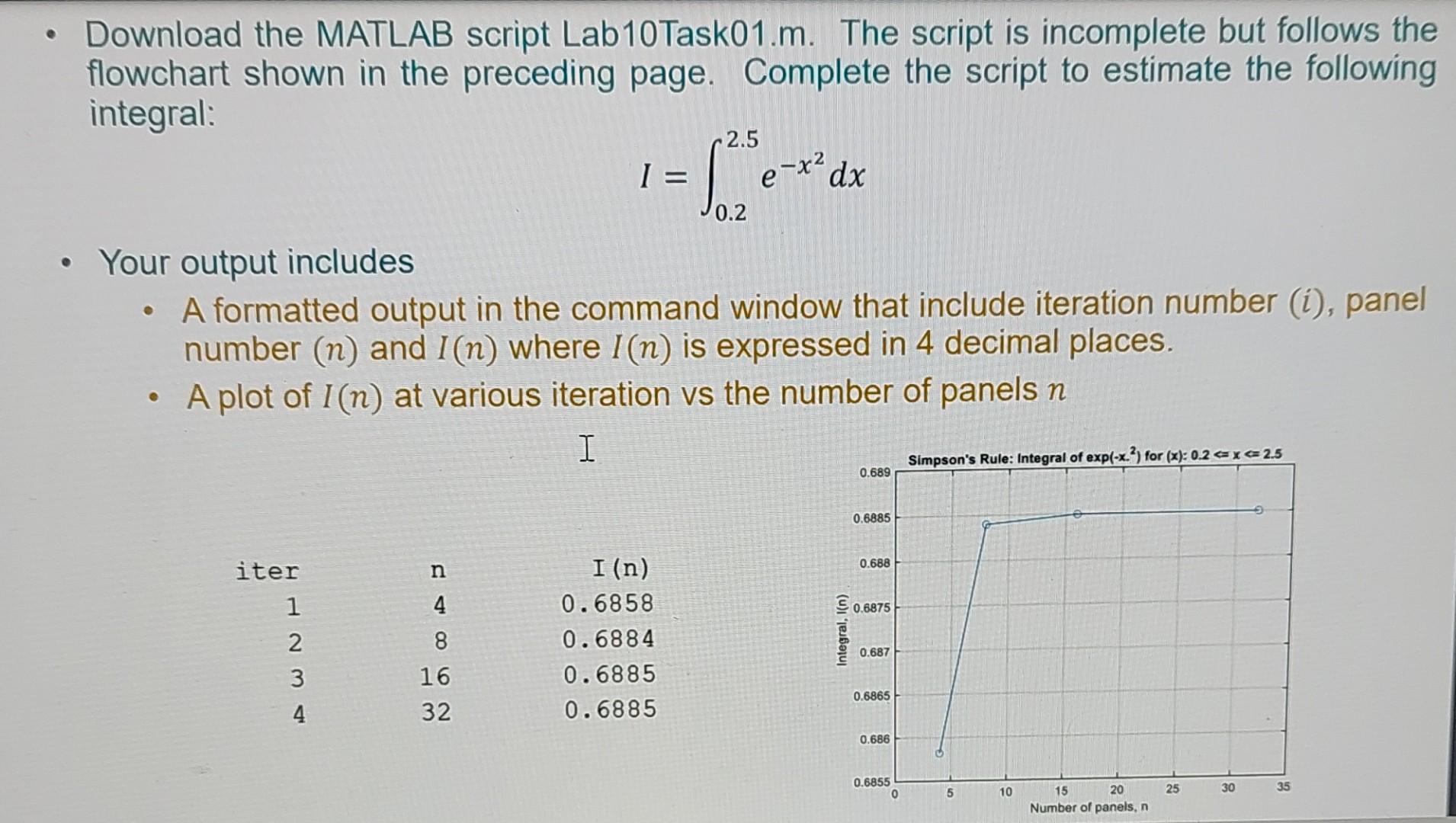 3 Lab 10 Task 1 %Numerical Integration using Adaptive | Chegg.com