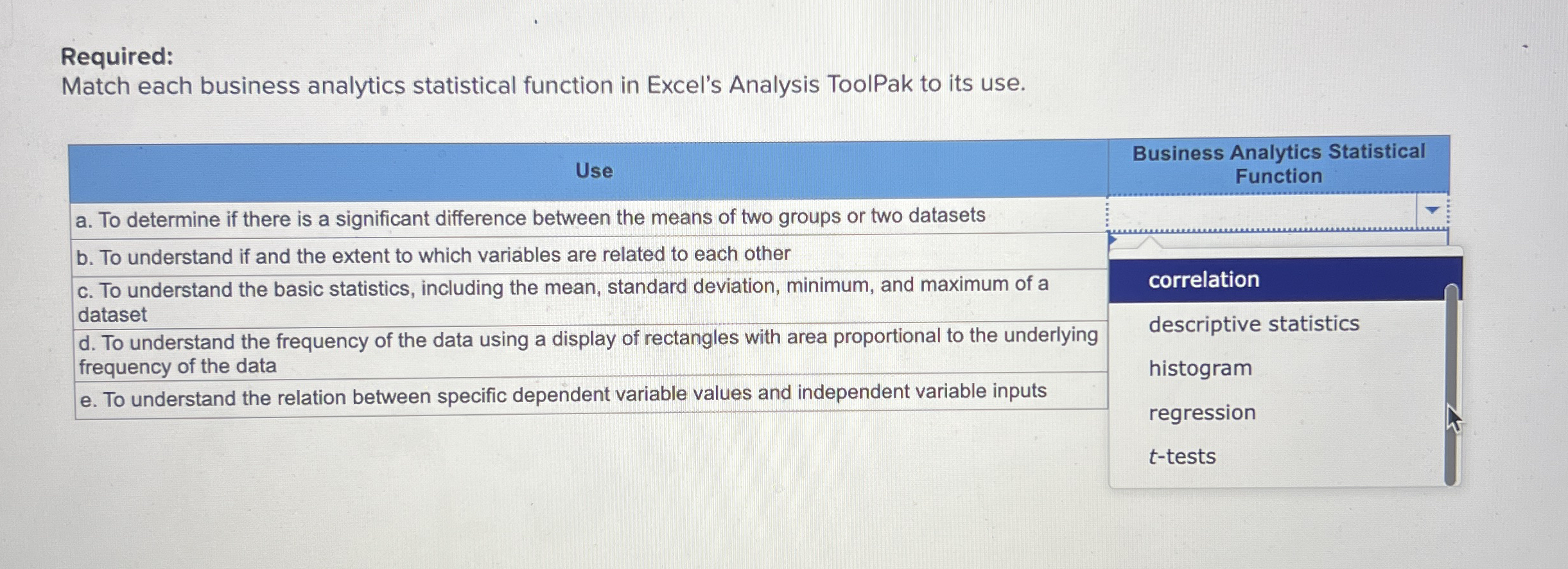 Solved Required:Match each business analytics statistical | Chegg.com