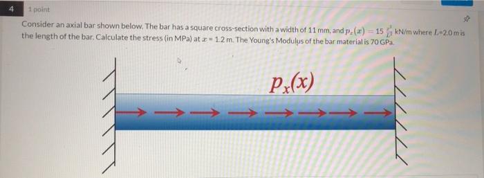 Solved 1 point Consider an axial bar shown below. The bar | Chegg.com