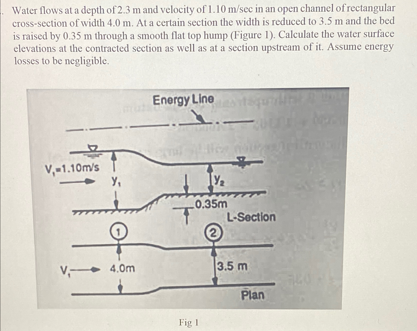 Solved Water flows at a depth of 2.3m ﻿and velocity of | Chegg.com