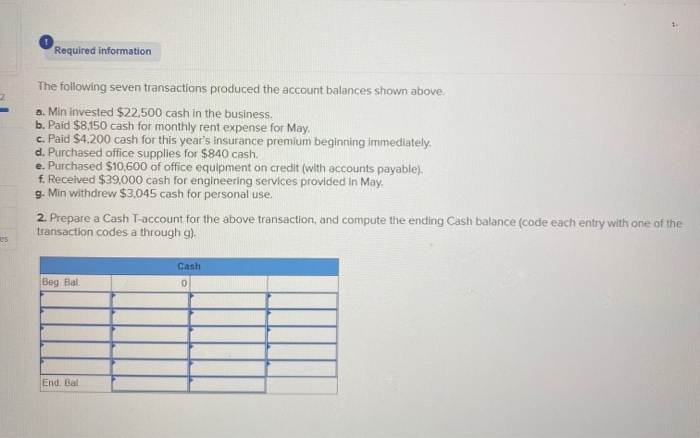 Solved Problem 2-6A Analyzing account balances and | Chegg.com