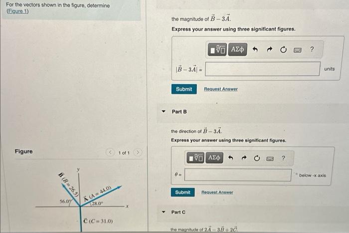 Solved For the vectors shown in the figure, determine | Chegg.com
