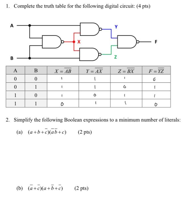 Solved 1. Complete the truth table for the following digital | Chegg.com