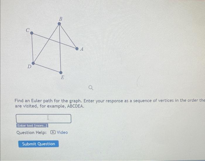 Solved Find an Euler path for the graph. Enter your response | Chegg.com