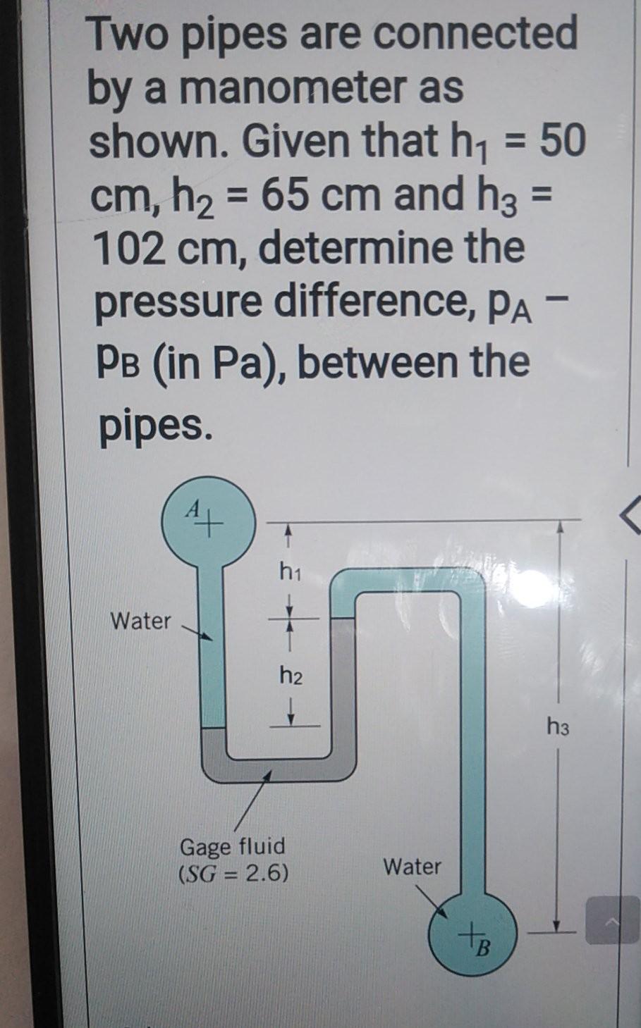 Solved Two pipes are connected by a manometer as shown. | Chegg.com