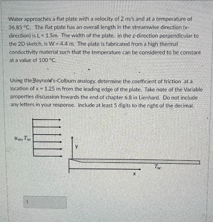 Solved Water approaches a flat plate with a velocity of 2ms | Chegg.com