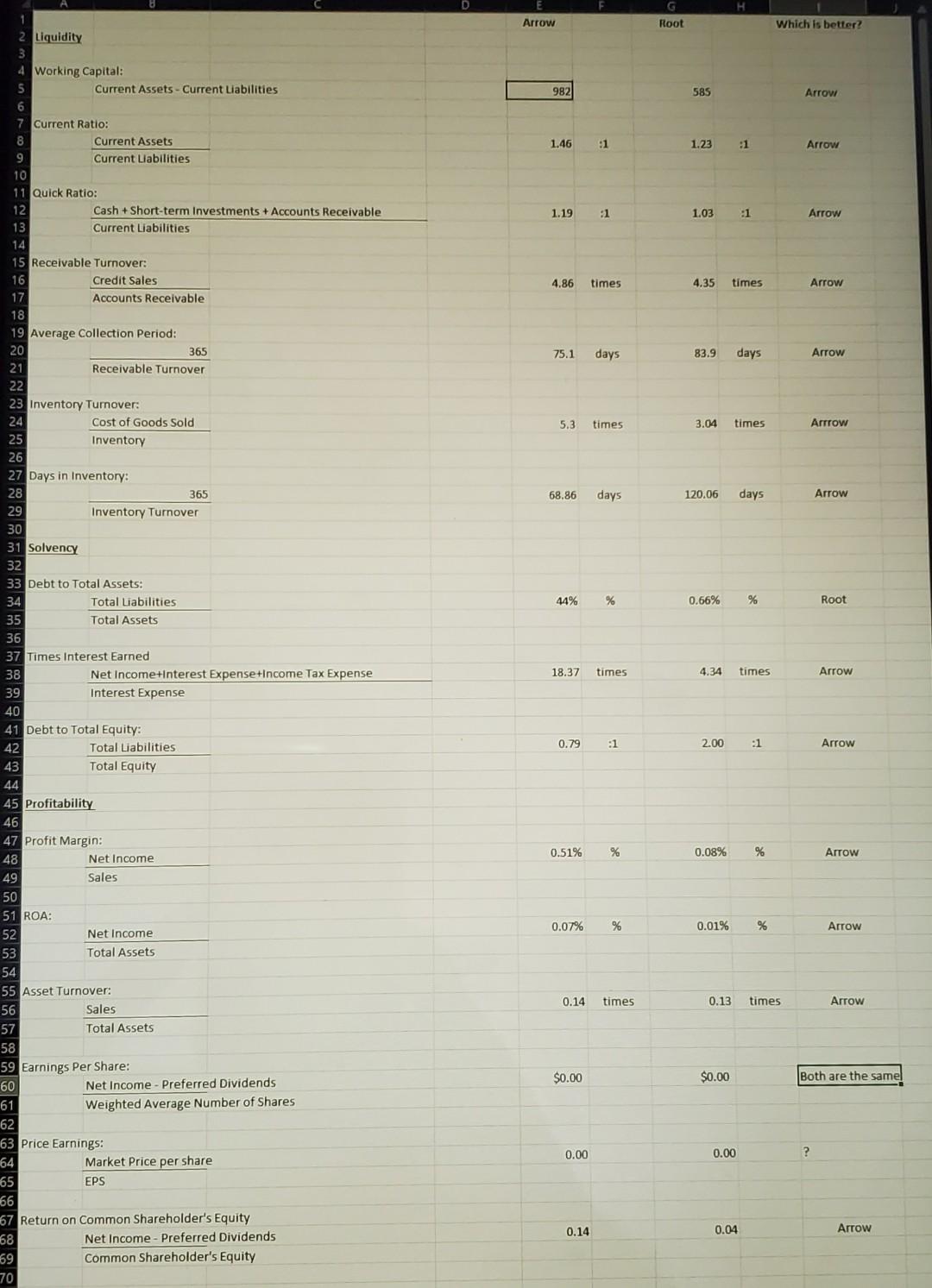Solved Please I need help, I already solved this assignment | Chegg.com