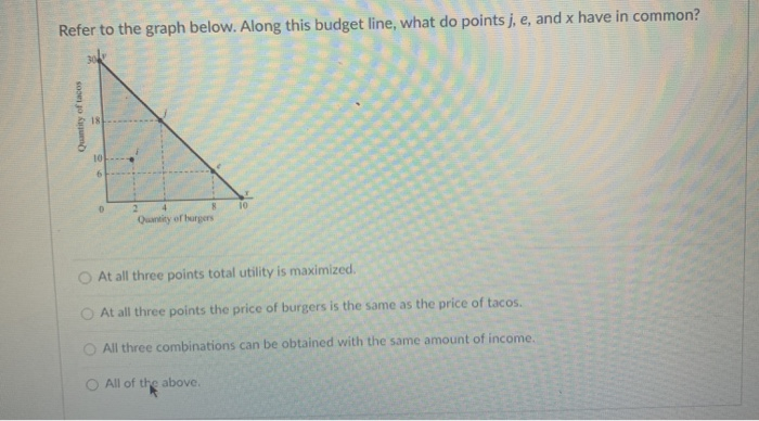 Solved Refer to the graph below. Along this budget line, | Chegg.com