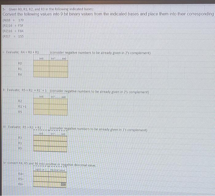 Solved 5. Given RO, R1, R2, and R3 in the following | Chegg.com