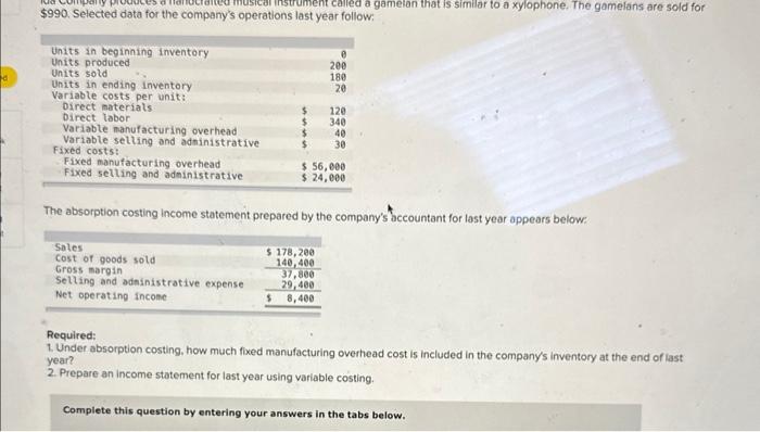 Solved The absorption costing income statement prepared by | Chegg.com