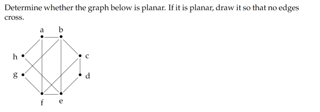 Solved Determine whether the graph below is planar. If it is | Chegg.com