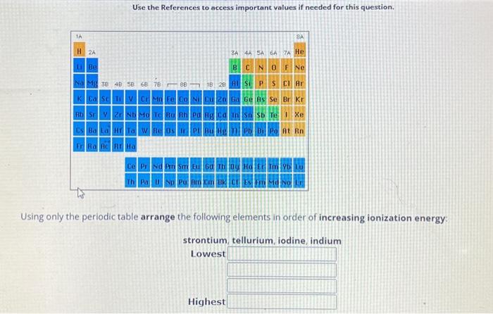 Solved Using only the periodic table arrange the following | Chegg.com