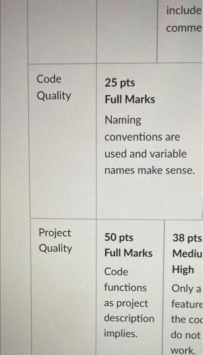 Solved Instructions • Create A New Net Webapi Project • 