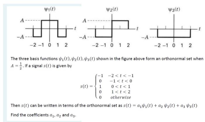 The three basis functions ( psi_{1}(t), psi_{2}(t), | Chegg.com