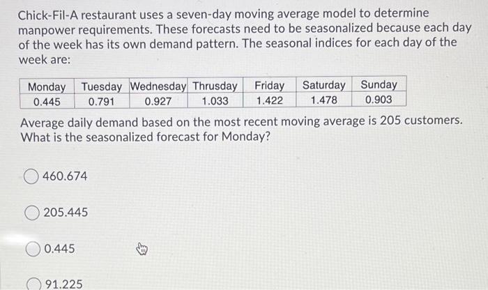 Solved Chick-fil-A restaurant uses a seven-day moving | Chegg.com