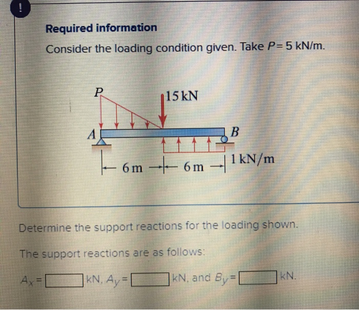Solved Consider the loading condition. Take P = 5kN/m. | Chegg.com
